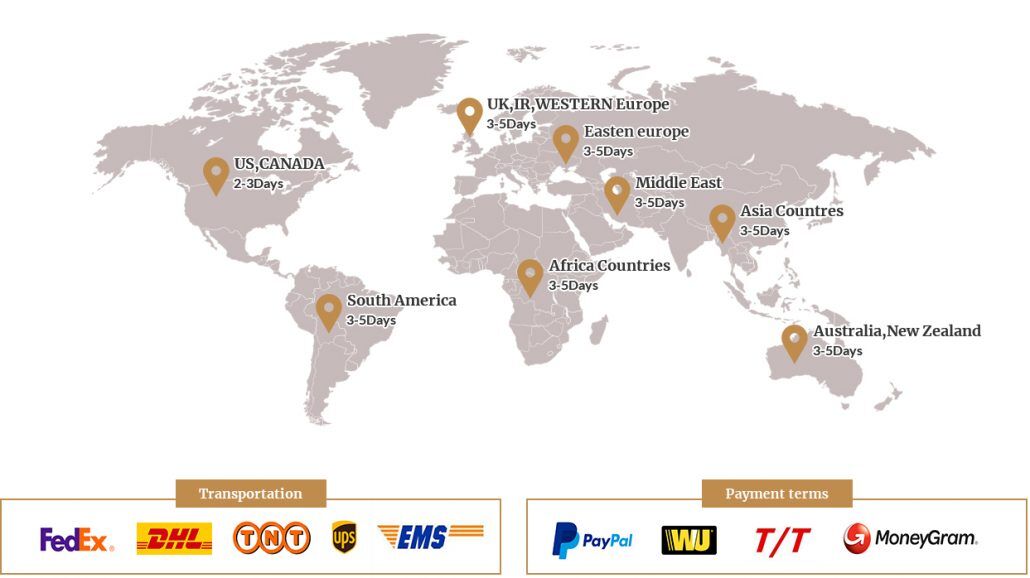 Men’s Grey Wig | Men's White Hair System | Bono Hair