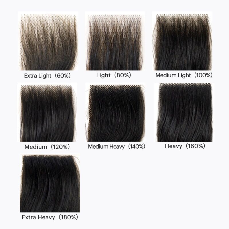 Human Hair Density Chart | Male Wig Density Chart | Bono Hair